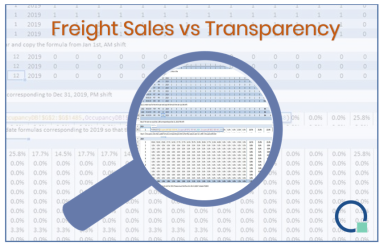 Freight Sales vs Transparency - Quotiss